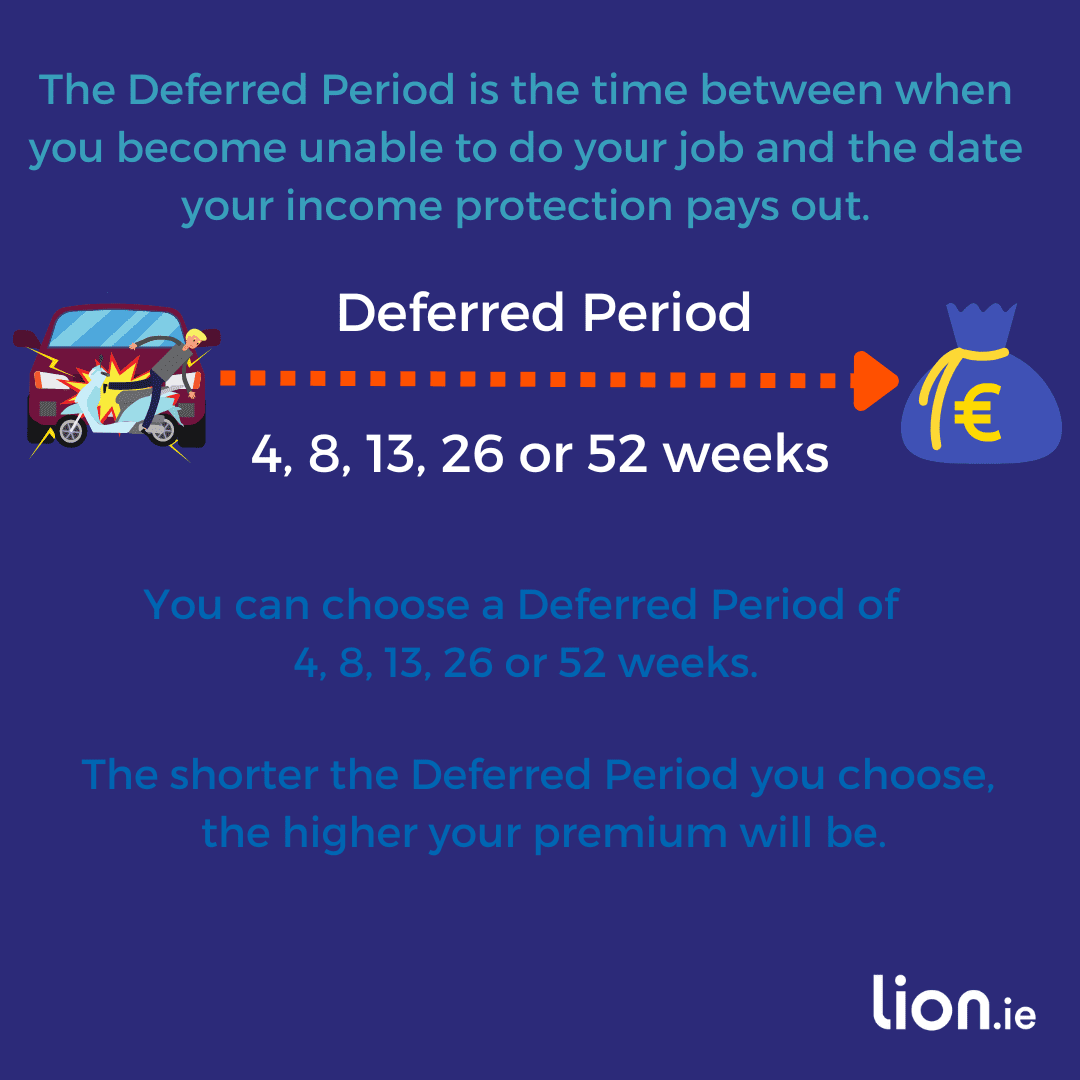 What is an Income Protection Deferred Period? - Lion.ie