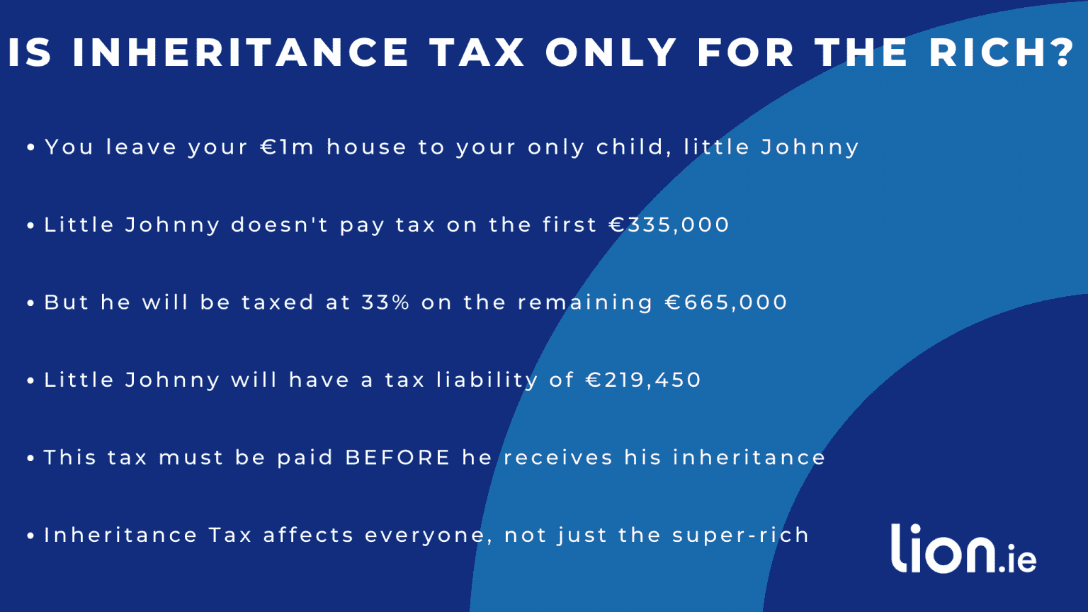 How To Easily Prepare for Inheritance Tax in Ireland | Lion.ie